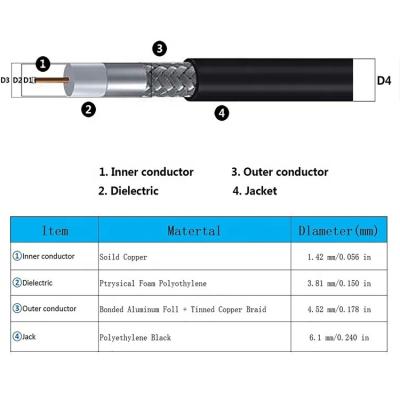 Custom Low Loss N Male Plug to N Male TNC Connector RF Coaxial Cable for Gps