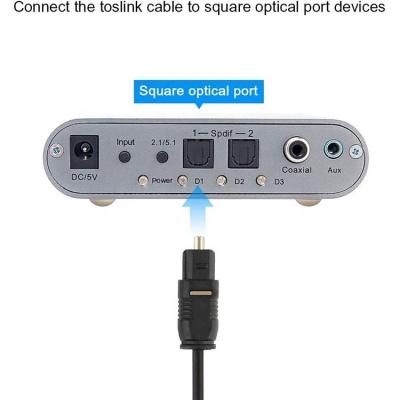 High Quality Thin Fiber Optic Toslink Spdif Gold Optical Digital Audio Cable