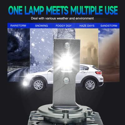China D Serie 100W 10000 Lumen 6500K Koel Wit D1S/D1R D2S/D2R D2H D3S/D3R D4S/D4R D5S/D5R D8S/D8R Koplamp Lampen Te koop