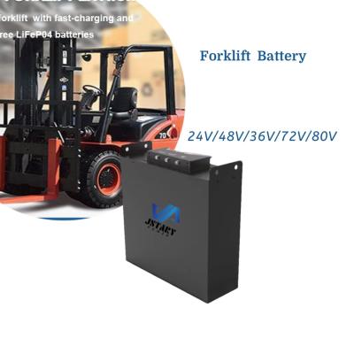 China 24V 125AH Lifepo4 bateria de empilhadeira de elevadores elétricos alta densidade de energia carregamento rápido à venda