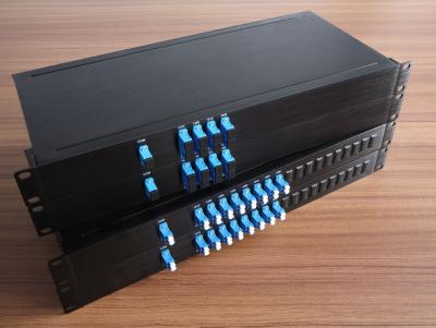 Cina Modulo di CWDM/DWDM/OADM, imballato in supporto di scaffale 1U in vendita