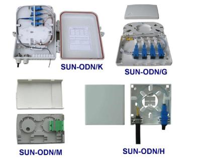 Cina FTTH fibra ottica Terminal Box in vendita