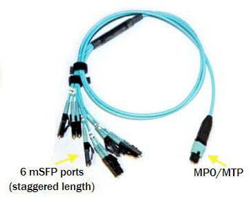 Cina Cavo ottico MSFP della fibra mista a MPO/MTP 10Gb duplex con alta densità in vendita