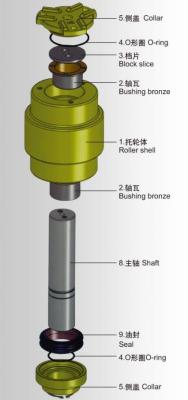 China D6h/D6r/D6t Rolha transportadora de escavadeira com material 50Mn/40Mn2 em amarelo ou preto à venda