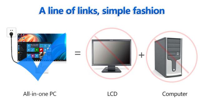 All-in-One PC side view showing ports