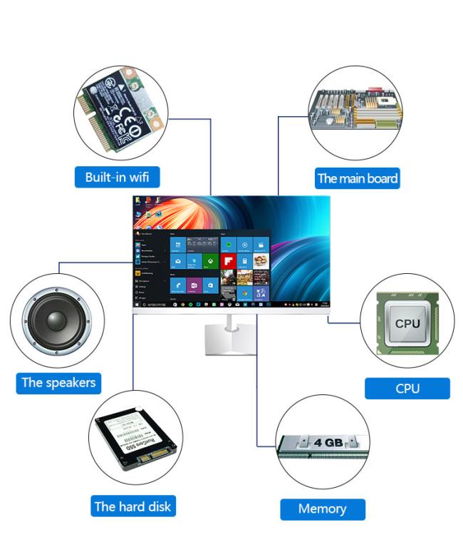 All-in-One PC touch screen in use