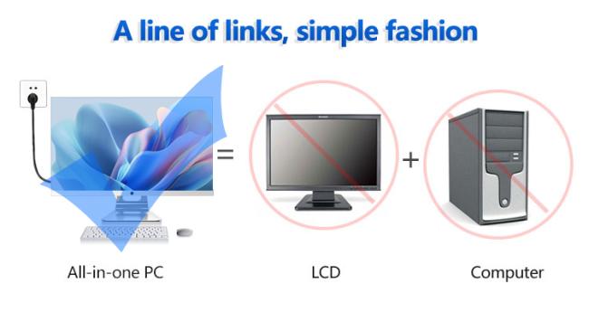 Rear view showing ports of all-in-one PC