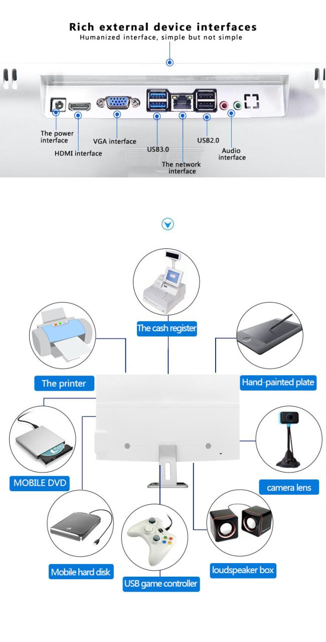 Close-up of All-in-One PC screen