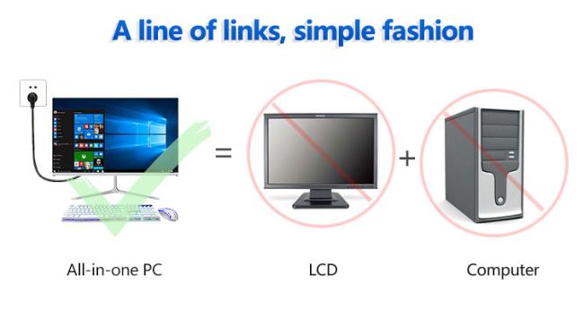 All-in-One PC side view with ports visible