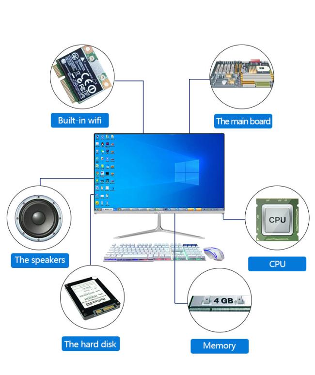 All-in-One PC display showing high resolution