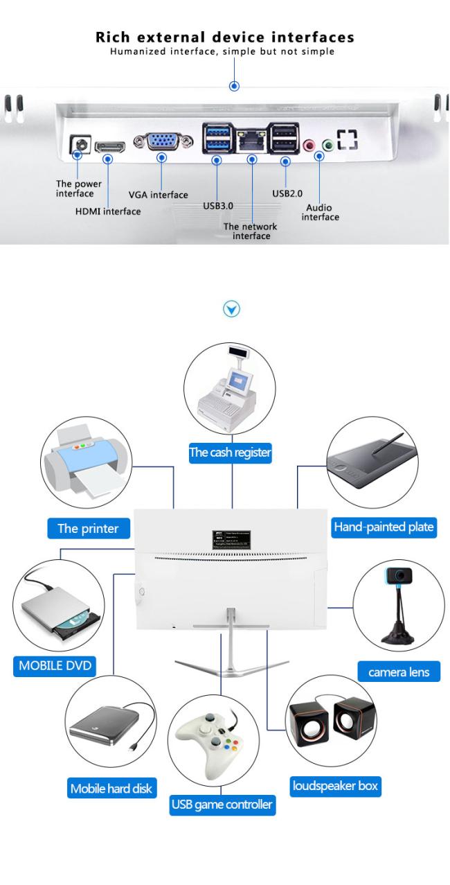 Close-up of All-in-One PC ports and connections