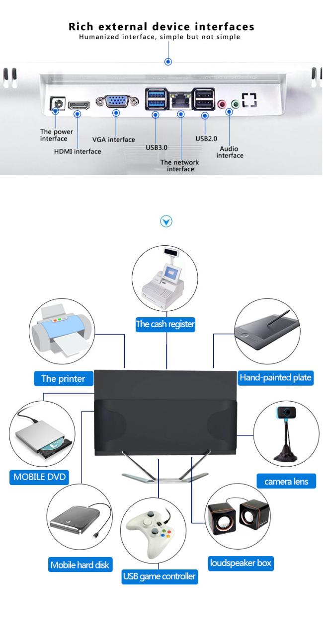Close-up of computer ports