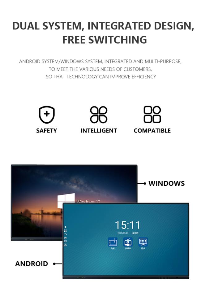 Interactive display side view showing ports