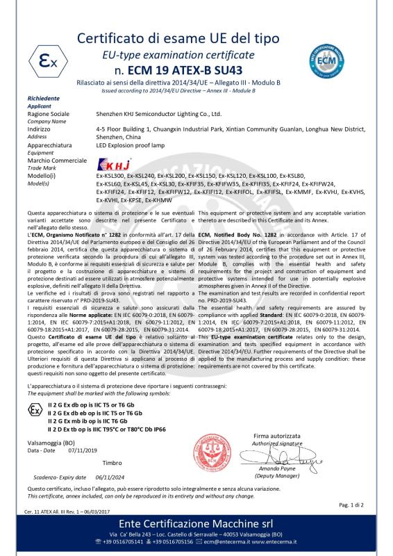 Certificato di esame UE del tipo - Shenzhen KHJ Semiconductor Lighting Co., Ltd