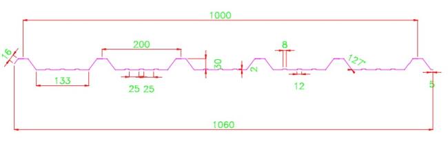 rollo trapezoidal del perfil que forma la máquina