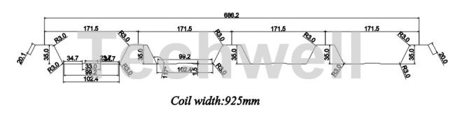 機械を形作るIBRロール