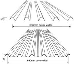 機械を形作るibrシート ロール