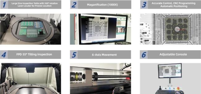 Unicomp AX8500 X Ray Inspection Machine For SMT EMS BGA LED CSP QFN Soldering 1