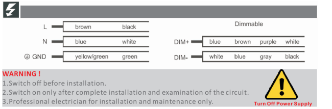 Outdoor Soccer Field LED Stadium Floodlights Playground Lighting 500W 150LPW Efficiency