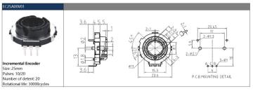 Ring Type Hollow Shaft 25mm Cw Rotary Encoder for Car Audio