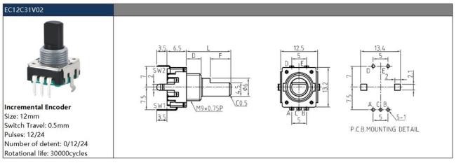 Mini Encoder Knob with Ec11 Structure for Compact Modules