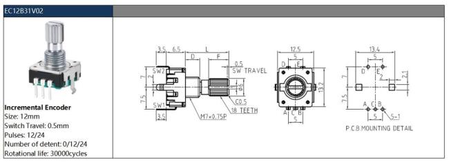 Multiturn Absolute Rotary Encoder with Hollow Shaft Design