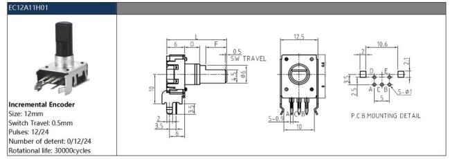 Rotary Resolver with Push Button for Axis Control Interface Encoder