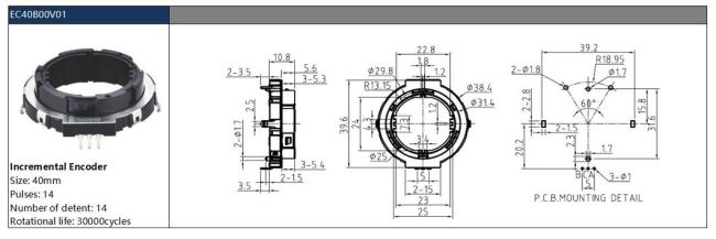Encoder Dynapar Compatible with Shaft Input and Button