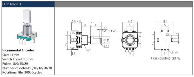 China Electronic Component Quote Rotary Encoder Ec11m1565403
