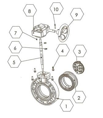 4" PVC Butterfly Valve with Gear Type for Swimming Pool