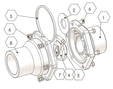 PVC White Swing Check Valve