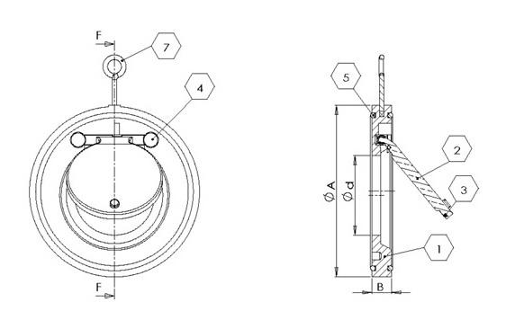 PVC Wafer Check Valve