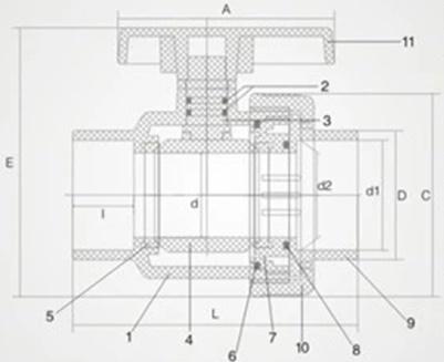 Smooth Surface Single Union Valve BS Thread Water Treatment