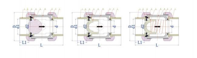 China Pph Valve 1/2" - 2" Inch Factory Double True Union Check Valve