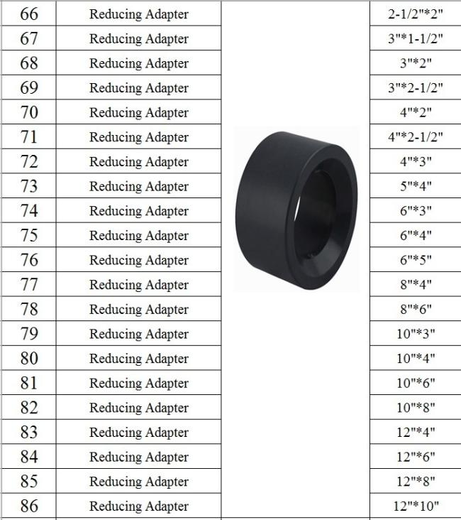 ASTM Standard Sch80 UPVC Reducing Adapter Size From 1/2" to 12" Pn16