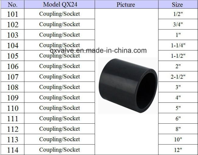ASTM Standard Sch80 UPVC Coupling with Socket Size From 1/2" to 12" Pn16
