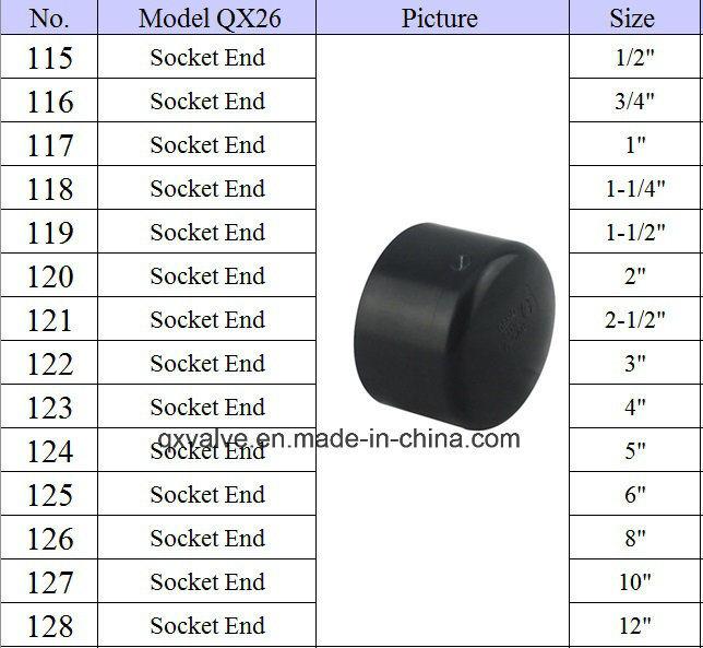 ASTM Standard Sch80 UPVC End Cap with Socket Size From 1/2" to 12" Pn16