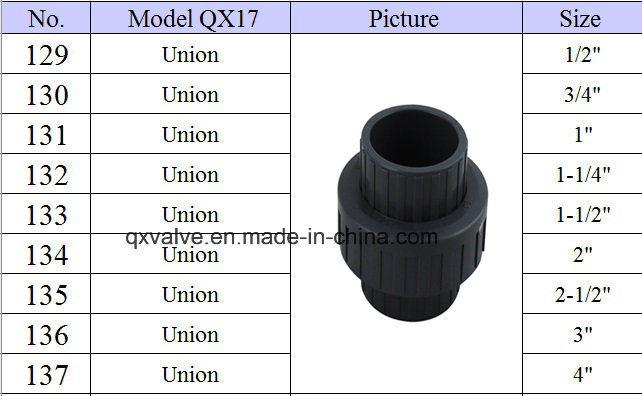 ASTM Standard Sch80 UPVC Union with Socket and Thread Size From 1/2" to 4" Pn16