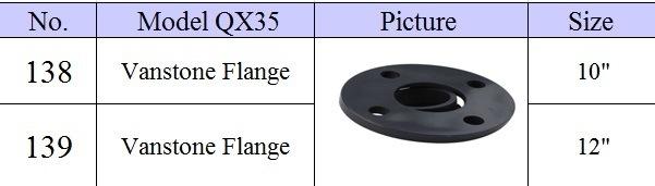 ASTM Standard Sch80 UPVC Vanstone Flange with Socket Size From 10" to 12" Pn16