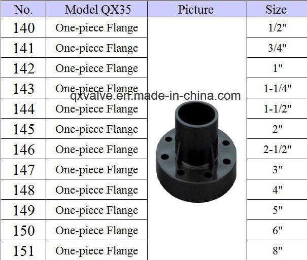 ASTM Standard Sch80 UPVC One-Piece Flange with Socket Size From 1/2" to 8" Pn16