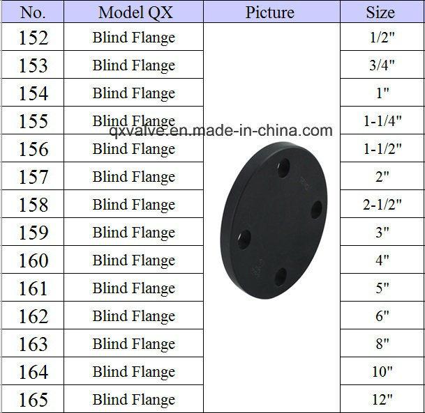 ASTM Standard Sch80 Blind Flange with Socket Size From 1/2" to 12" Pn16
