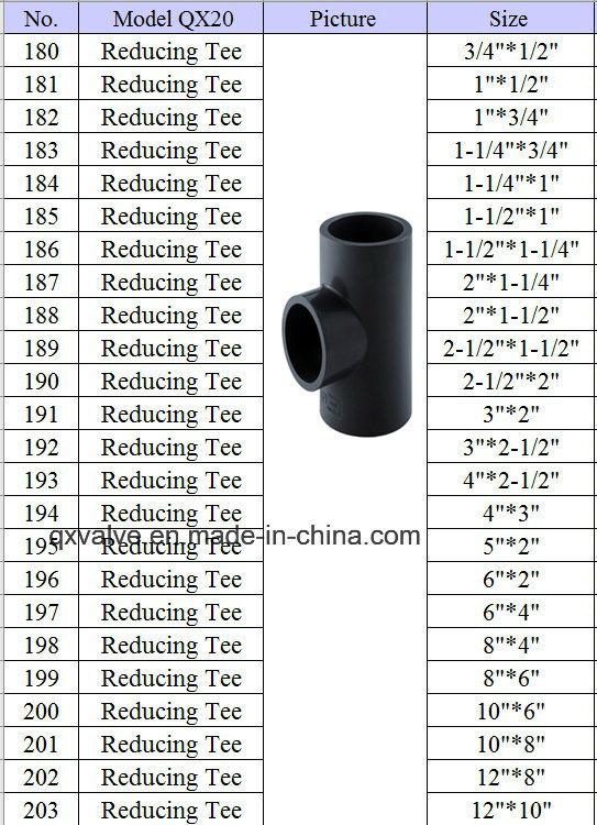 ASTM Standard Sch80 UPVC Reducing Tee with Socket Size From 3/4" to 12" Pn16