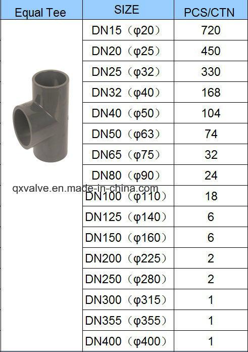 DIN Standard Pn16 UPVC Equal Tee with Socket Size From 20mm to 400mm