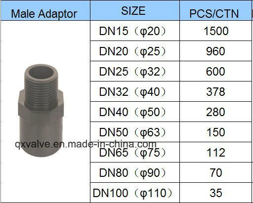 DIN Standard Pn16 UPVC Male Adaptor Size From 20mm to 110mm
