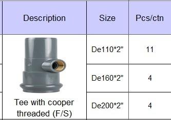 DIN Standard Pn10 UPVC Tee with Cooper Threaded Water Supply Type!