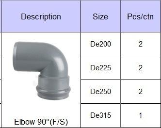 DIN Standard Pn16 UPVC Elbow 90deg (F/S) Size From 200mm to 315mm
