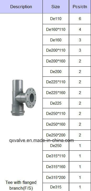 DIN Standard Pn10 UPVC Tee with Flanged Branch (F/S) Size From 110mm to 315mm