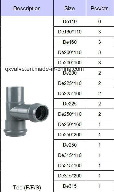 DIN Standard Pn10 UPVC Tee Two Side Rubber (F/F/S) Size From 110mm to 315mm