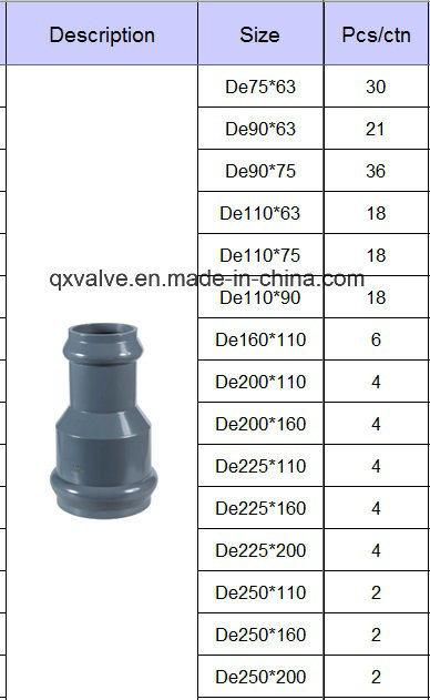 DIN Standard Pn10 UPVC Reducer with Rubber for Water