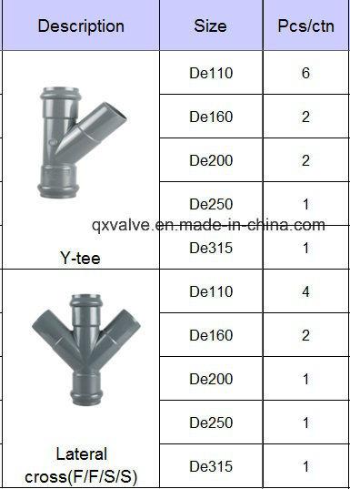 PVC Pipe Fitting Plastic 4 Way Tee Lateral Cross Pn10